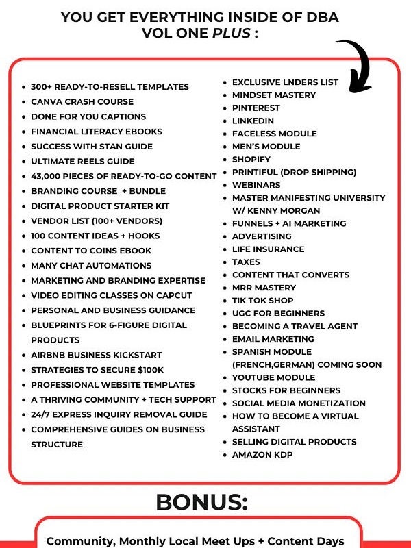 DBA : Digital Boss Academy, the Ultimate Digital Product Course Bundle ...