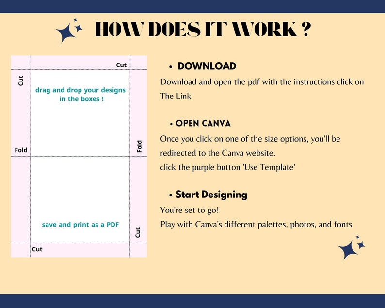 Drag and Drop Greeting Card Template Set |blank Template | 4x6, 5x7 ...