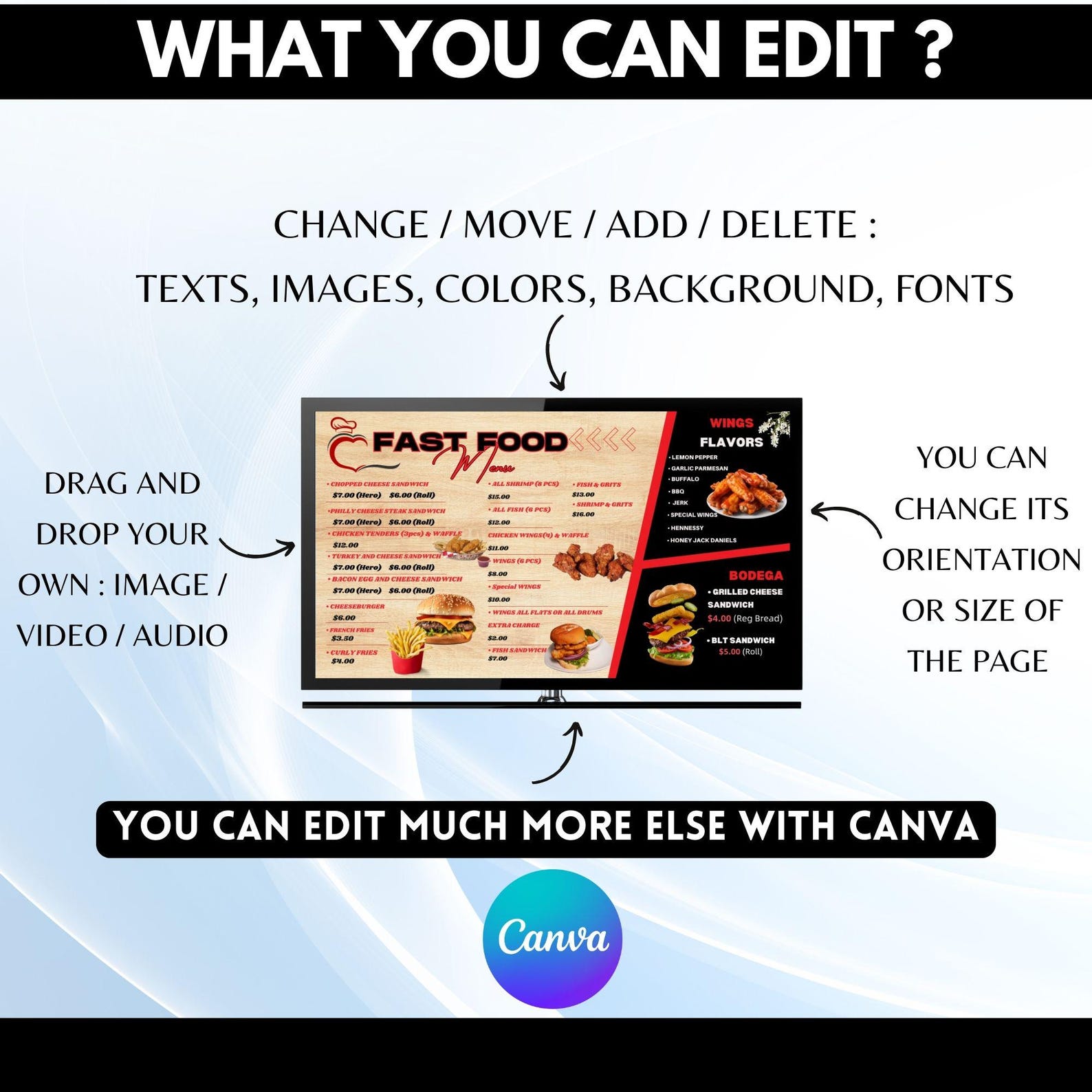 Fast Food TV Menu Board Template: Restaurant Digital Display (canva) - Etsy