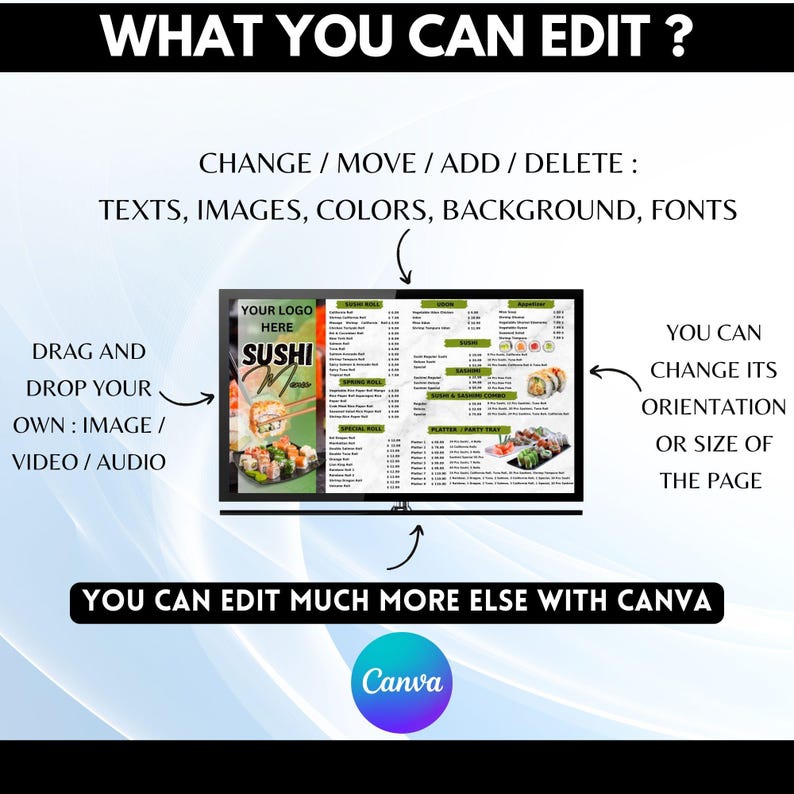 Sushi Menu Board, Tv Menu Board, Sushi Menu Design Ideas, Sushi Shop ...