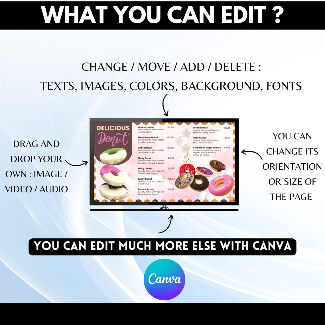 Donuts TV Menu Board Template: Modern Digital Signage - Etsy