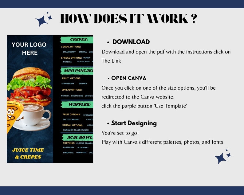 Restaurant Food Tv Menu Board , DIY Business Menu Template, Editable ...