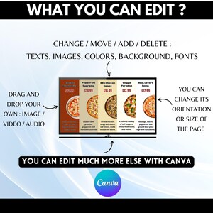 4K Animated Digital Pizza Menu Board: Editable Canva Template - Etsy