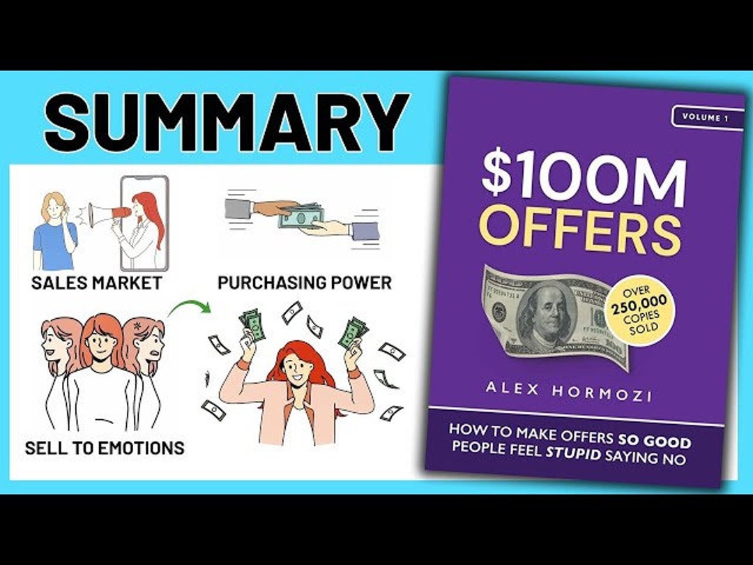 100M Offers: How to Make Offers so Good People Feel Stupid Saying No - Etsy