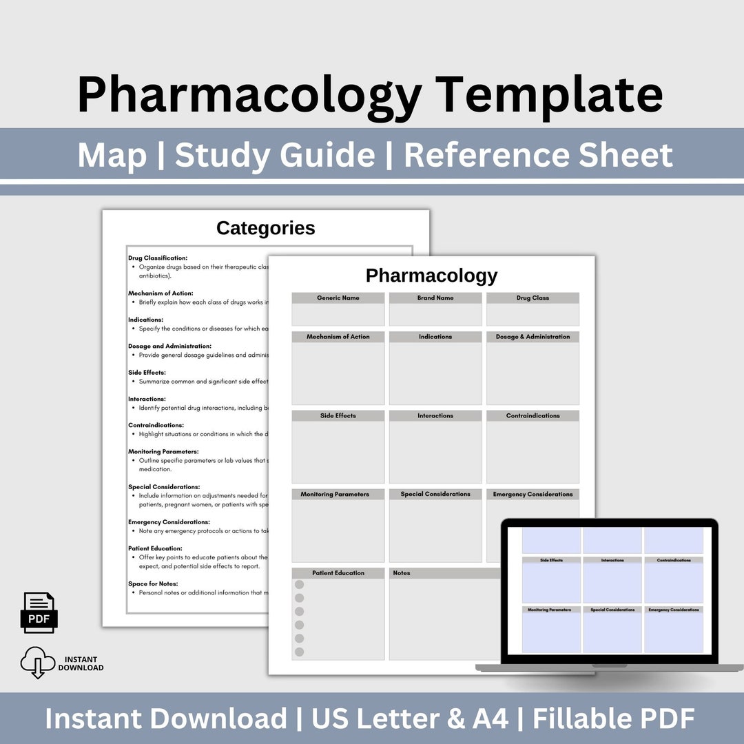 Pharmacology Drug Card, Nursing Study Guide, Pharmacology Template ...