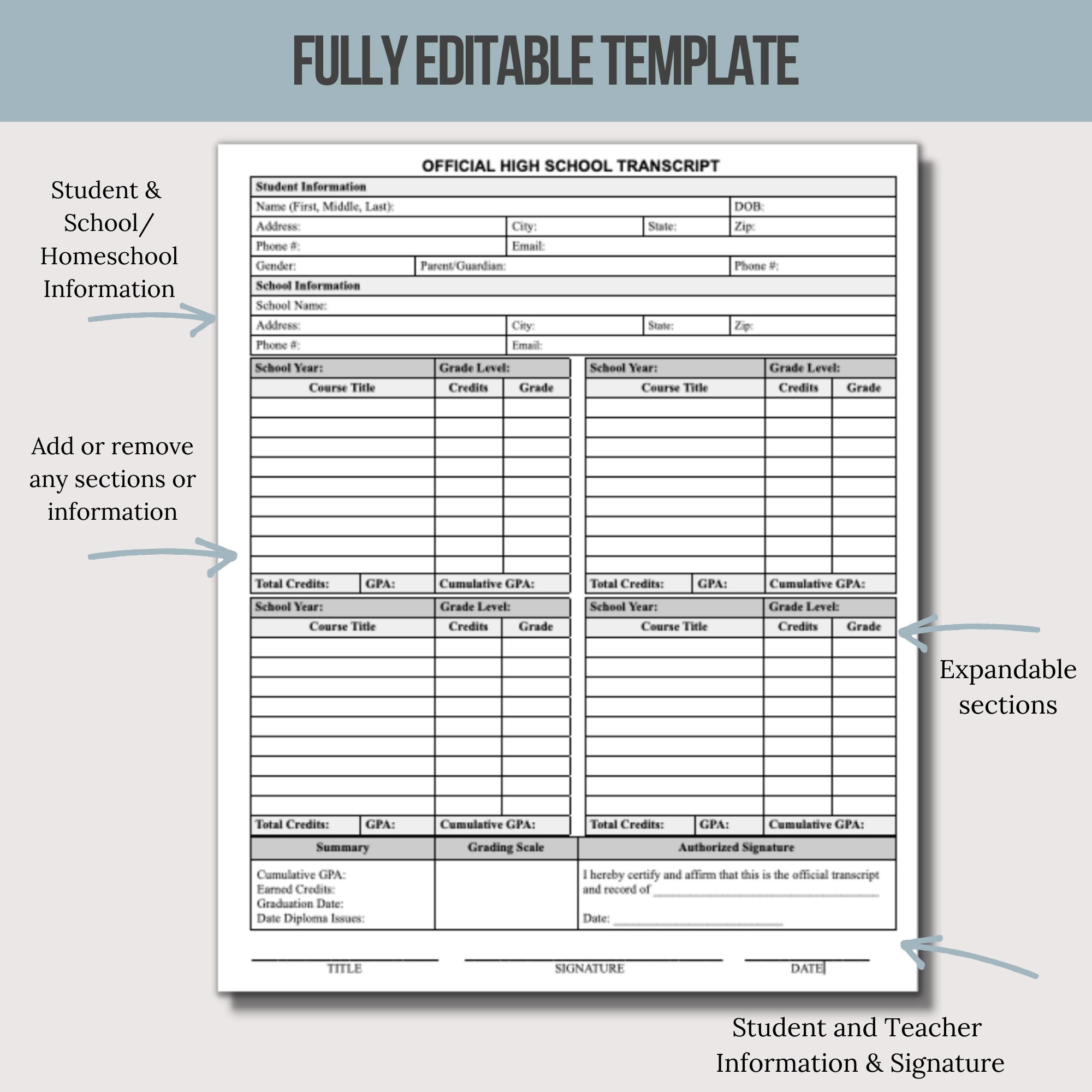 High School Transcript, Editable Google Doc Homeschool Report Card ...