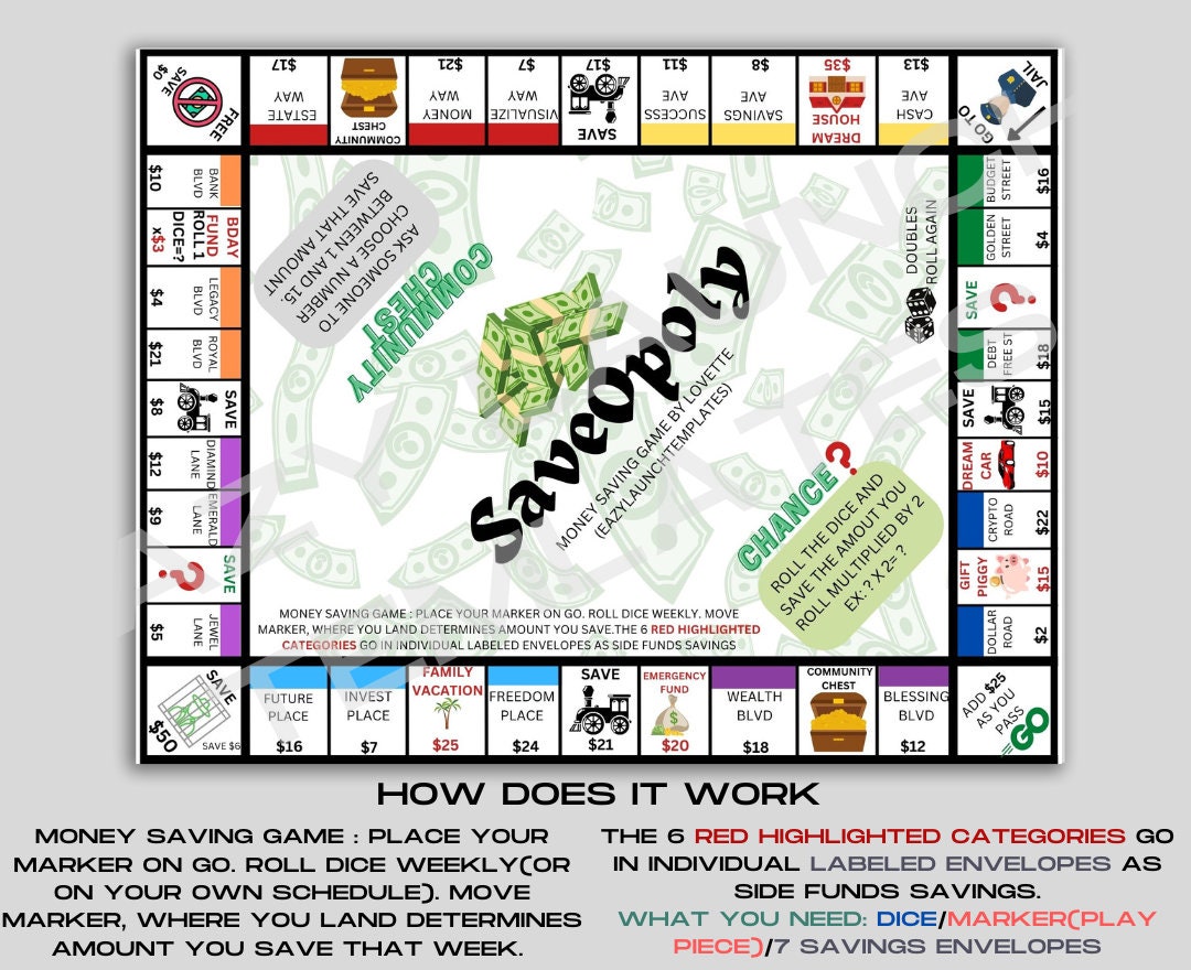 Printable Saveopoly Money-savings Game Digital Download Saveopoly Game ...