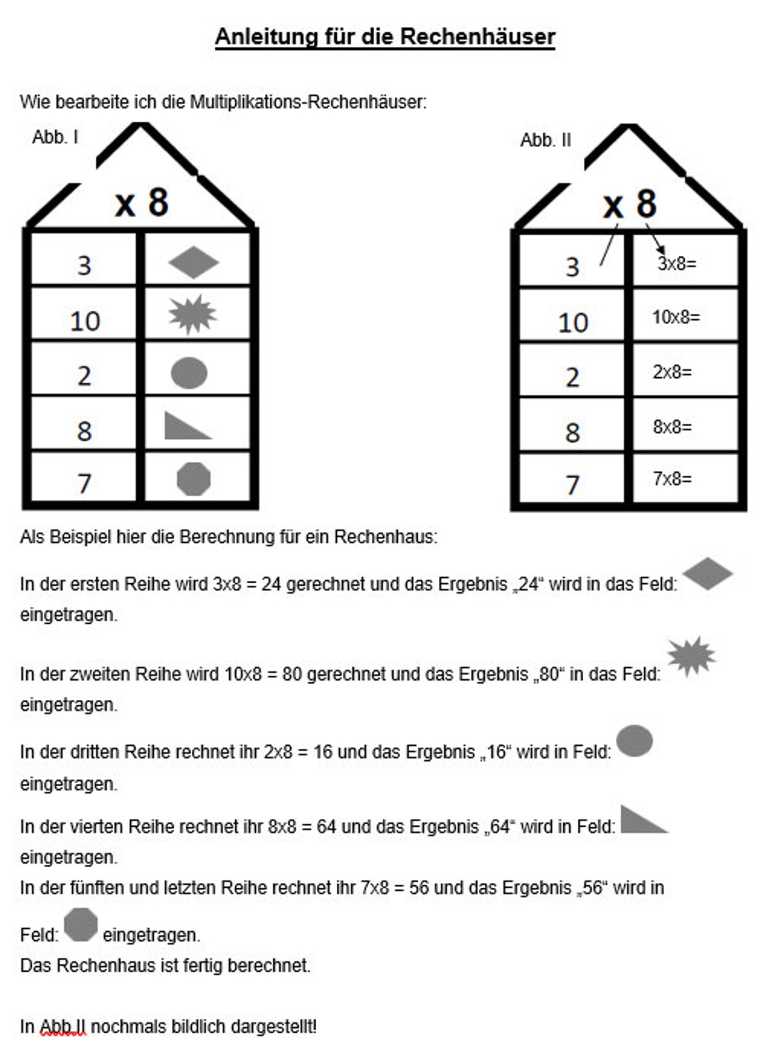 Arithmetic House Small 1x1 Multiplication Tables Elementary School ...