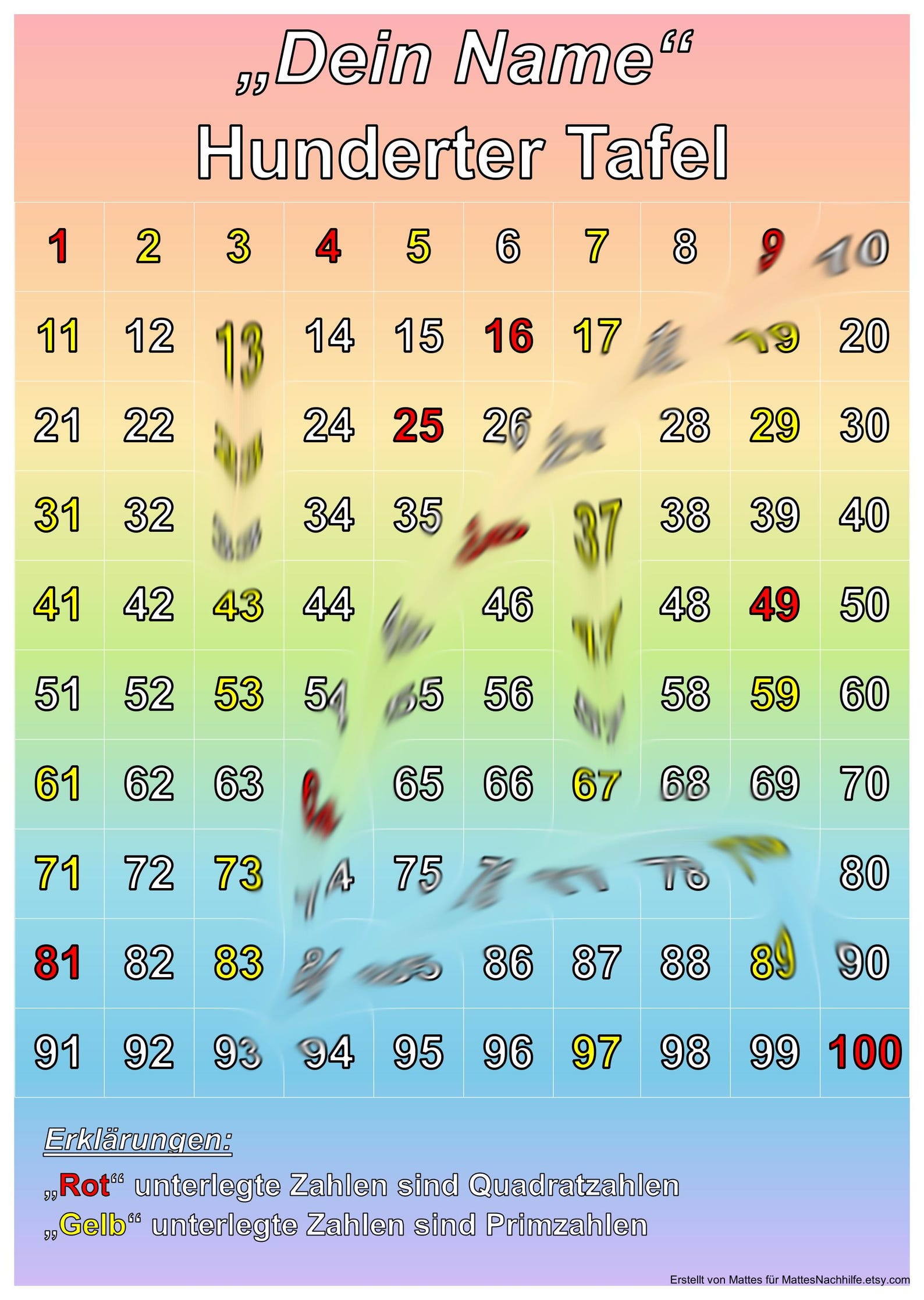 Learning Poster Hundreds Board Rainbow Colors With Square Numbers and ...