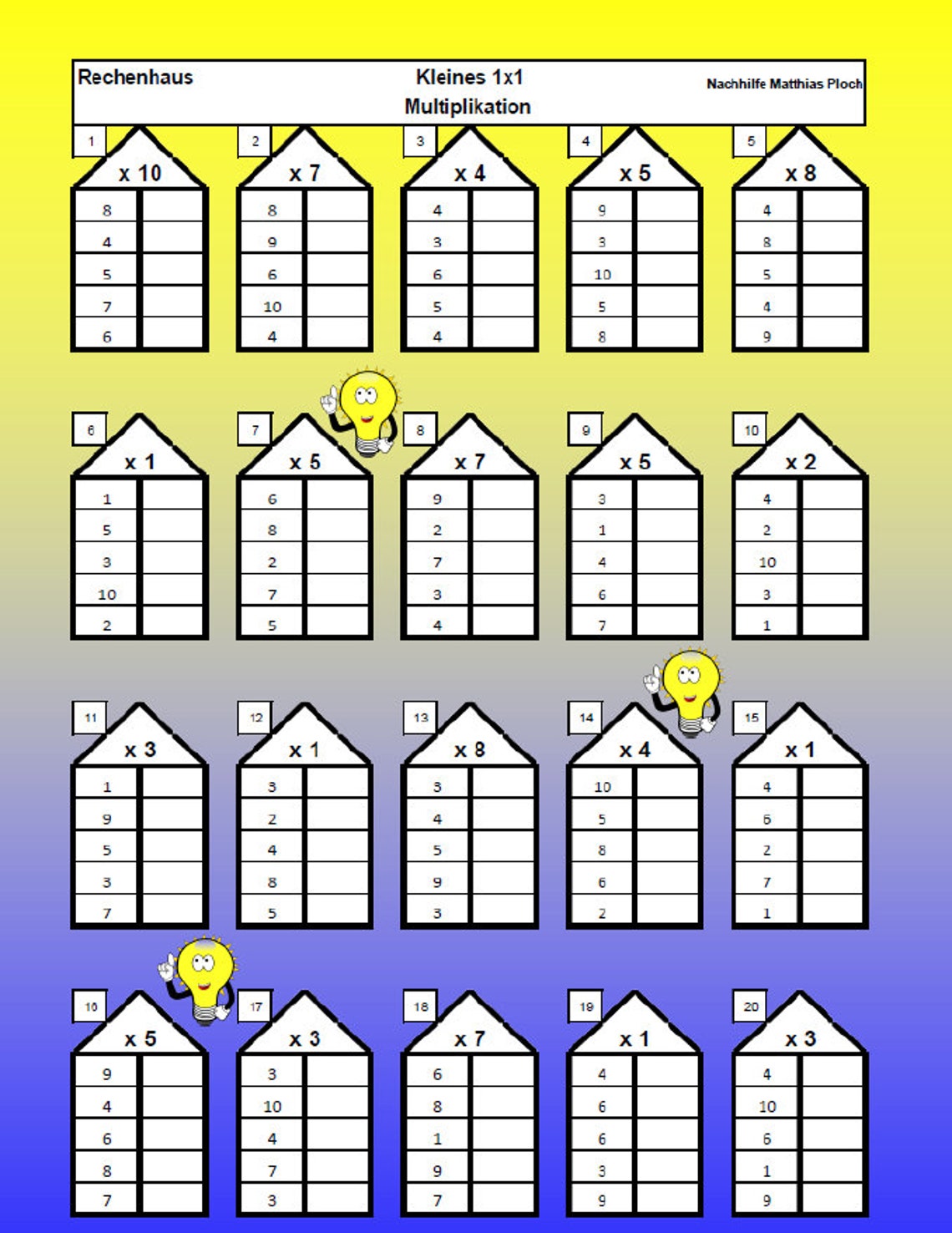 Arithmetic House Small 1x1 Multiplication Tables Elementary School ...