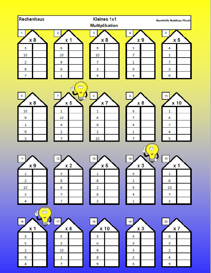 Arithmetic House Small 1x1 Multiplication Tables Elementary School ...