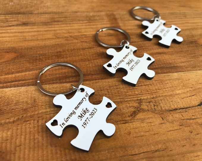 Celebration of Life in Loving Memory Funeral Favor Tag | Funeral ...