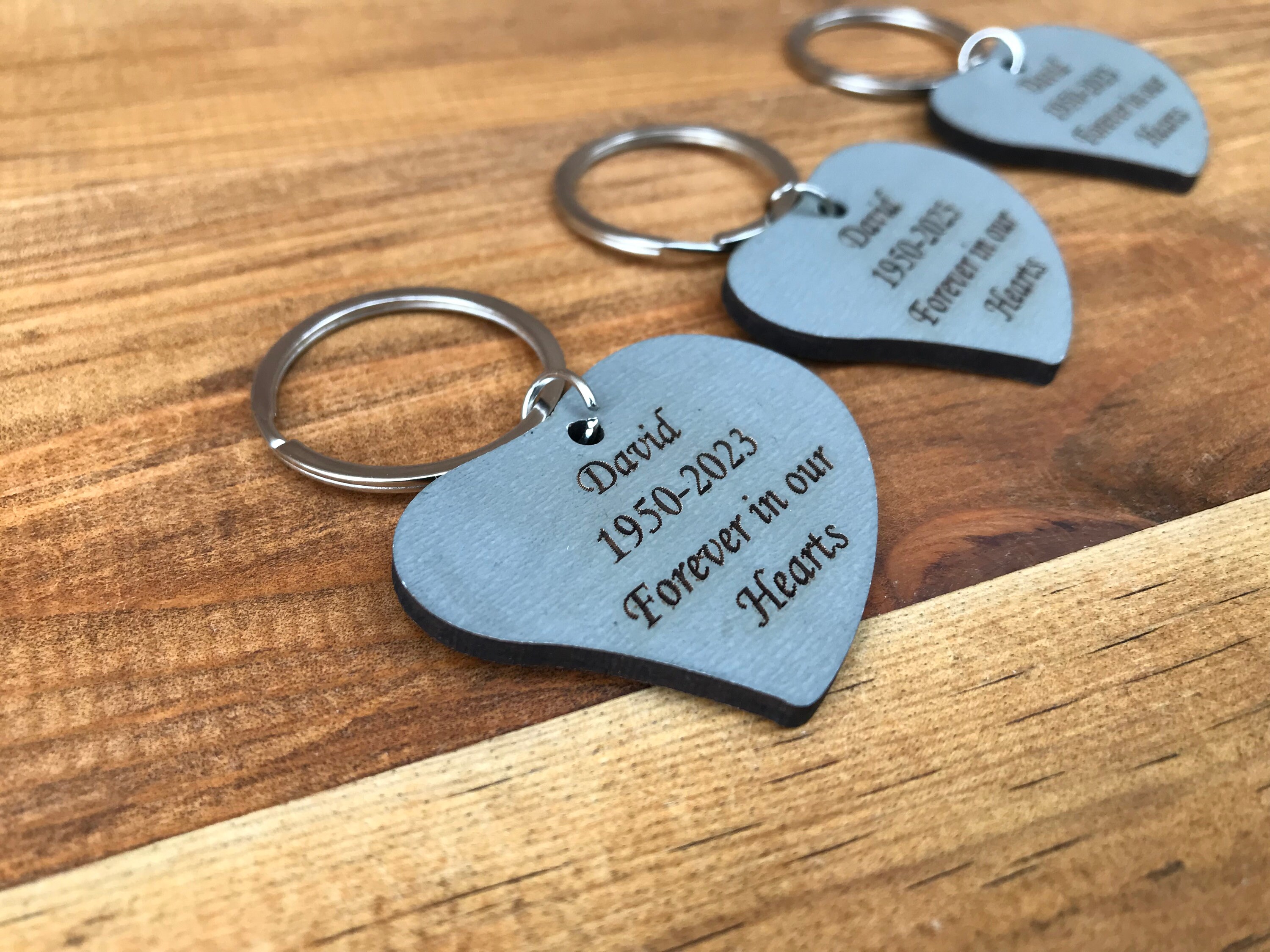 Celebration of Life Favors ,funeral Favors for Guests Personalized ...