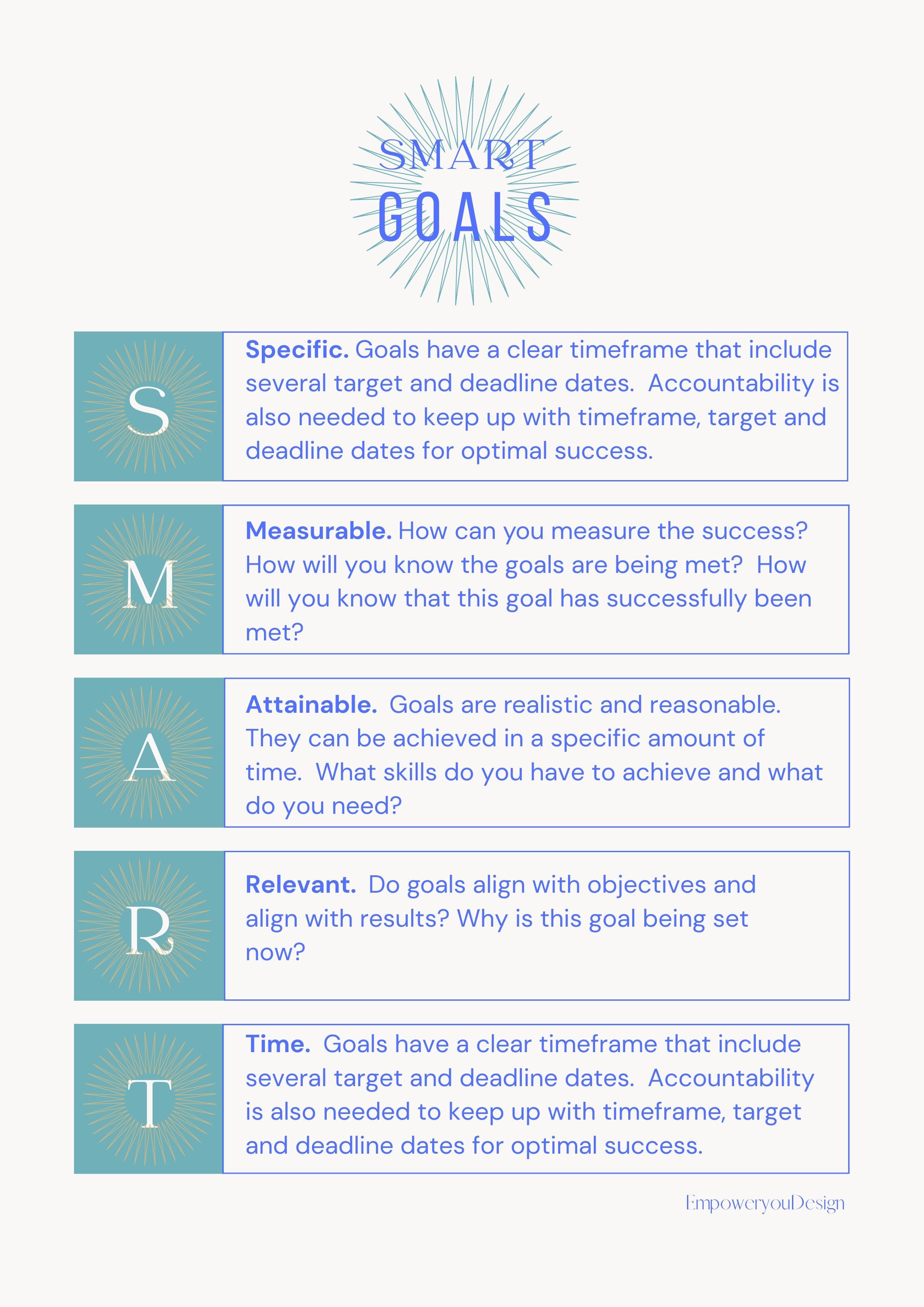 2 Smart Goals Digital Prompts - Etsy