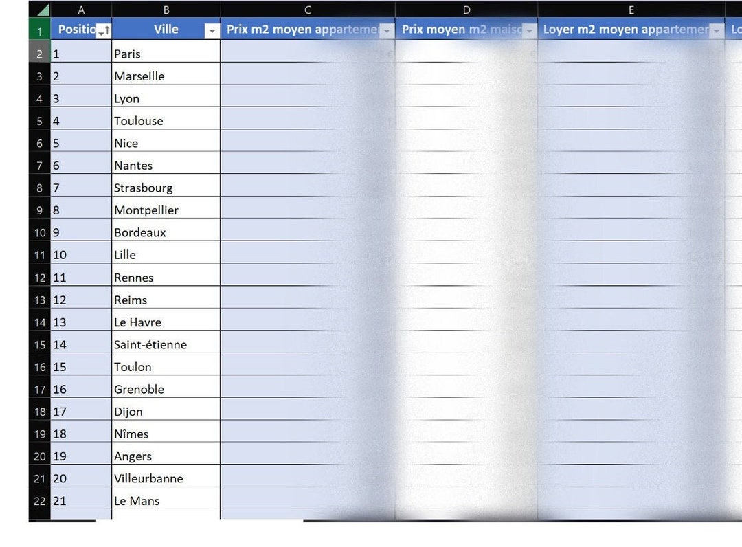 EXCEL File Real Estate Profitability 50 Largest French Cities - January ...