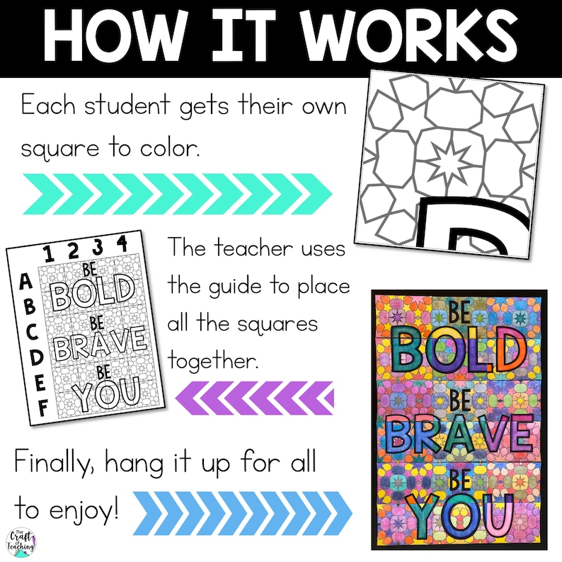 Be Bold Be Brave Be You Collaborative Poster | SEL Activity | Back to ...