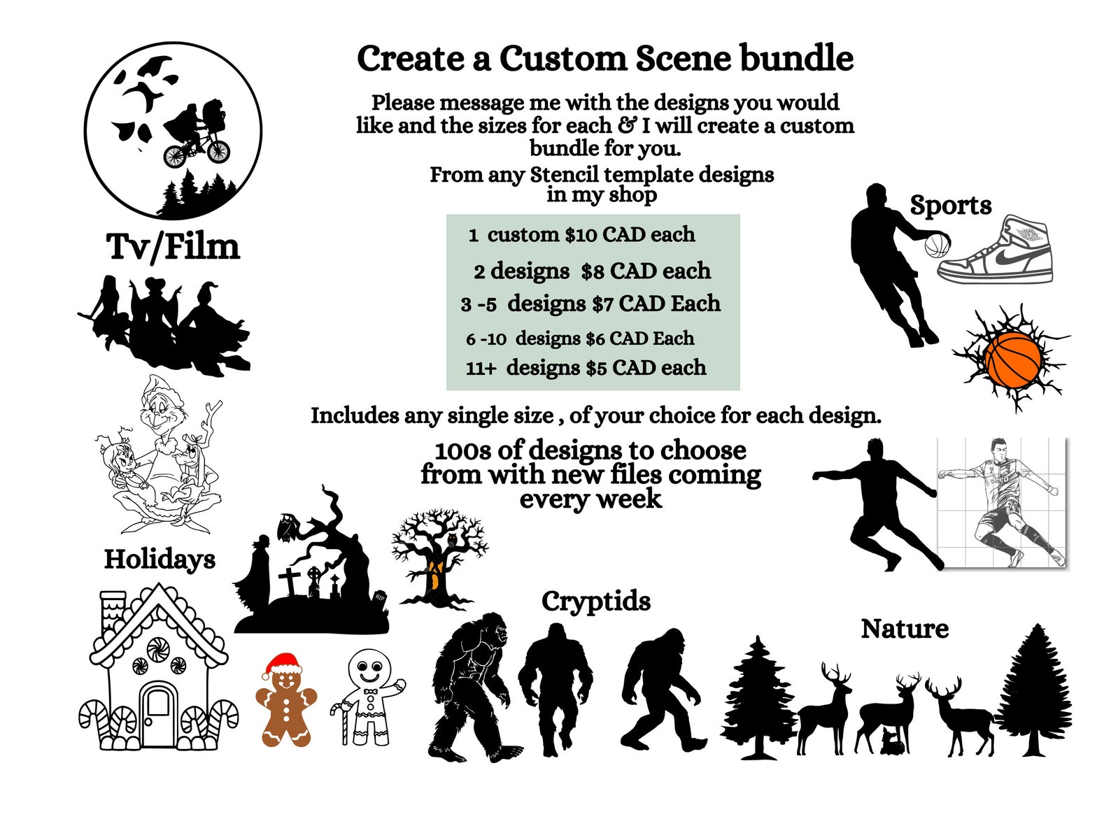 Life Size Sasquatch Template PDF Stencil Printable Large - Etsy