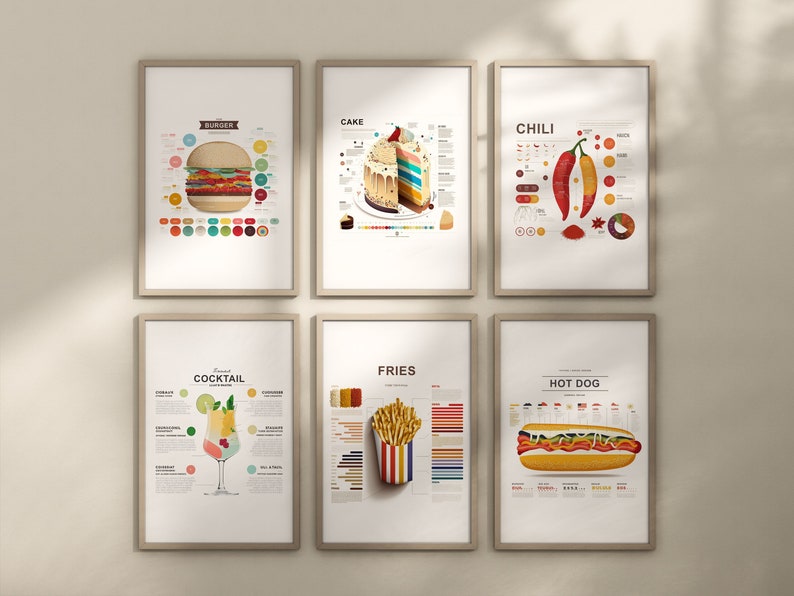 Food Wall Art Set of 6 Prints, Kitchen Wall Decor, Kitchen Wall Art ...