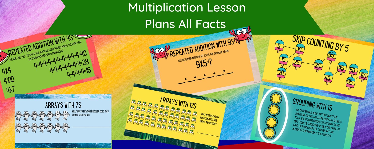 Multiplication Lesson Plans for All Multiplication Facts 1s-12s 3rd ...