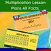 Multiplication Lesson Plans for All Multiplication Facts 1s-12s 3rd ...