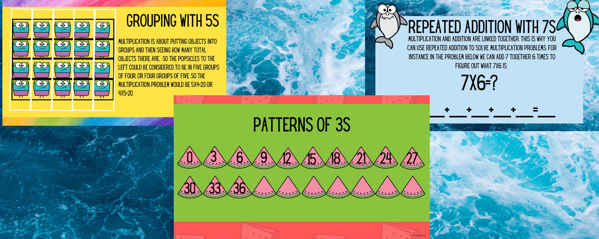 Multiplication Lesson Plans for All Multiplication Facts 1s-12s 3rd ...