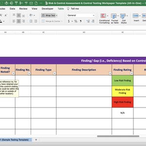 Risk Assessment, Risk Register, and Control Testing Template (excel) - Etsy