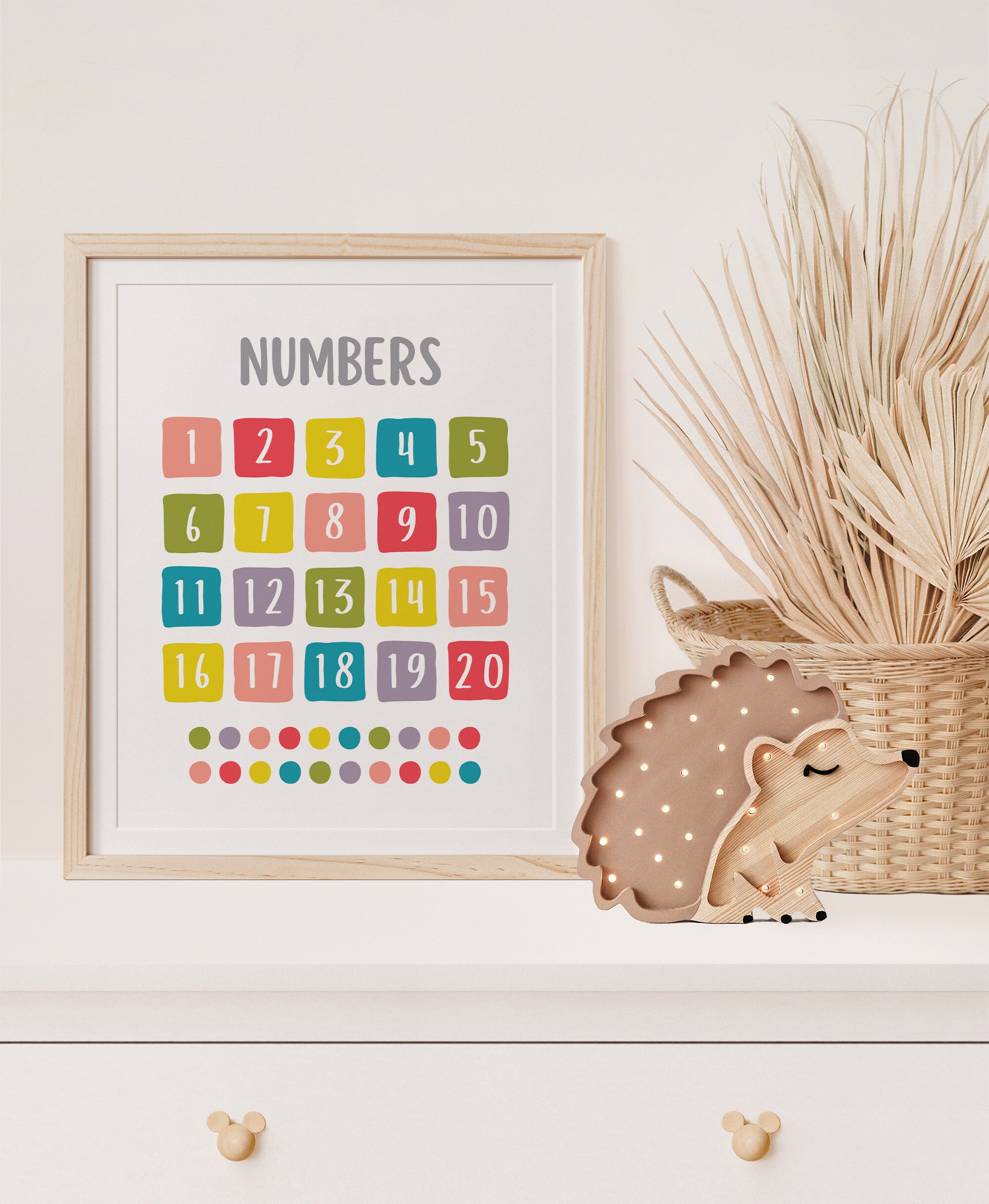 Bright Numbers Poster for Playroom, Kids Room, or Homeschool ...