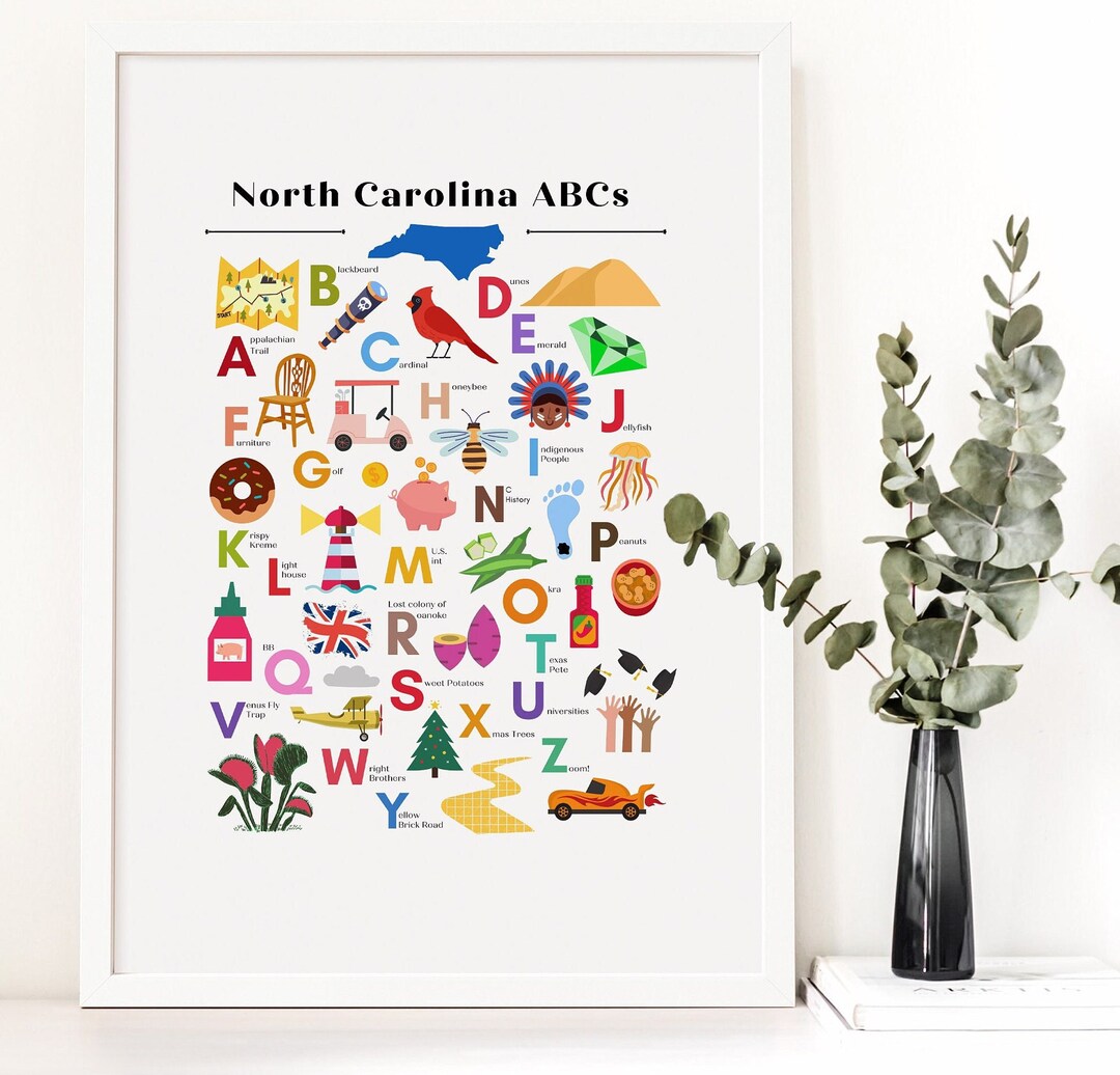 North Carolina ABC Poster - Fun and Unique Gift Idea for Kids and ...