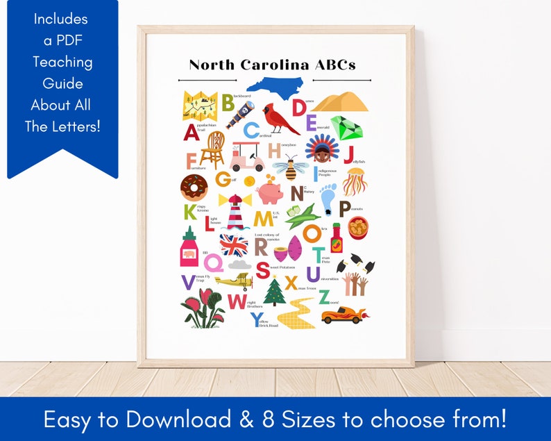 North Carolina ABC Poster - Fun and Unique Gift Idea for Kids and ...