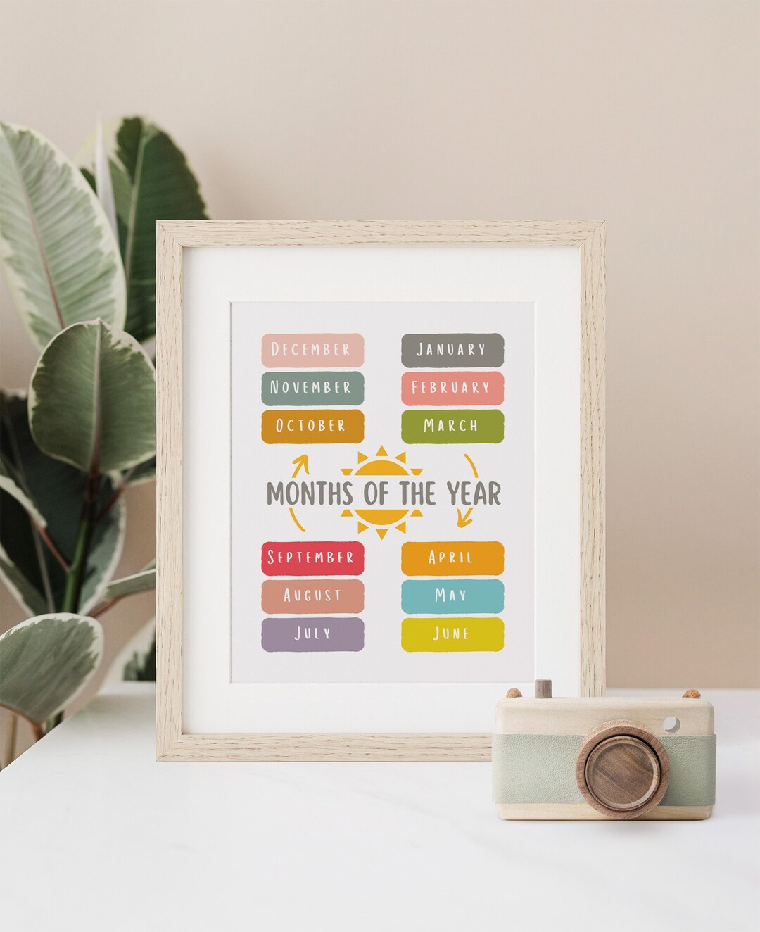 Colorful and Fun Months Poster for Playroom or Homeschool - INSTANT ...