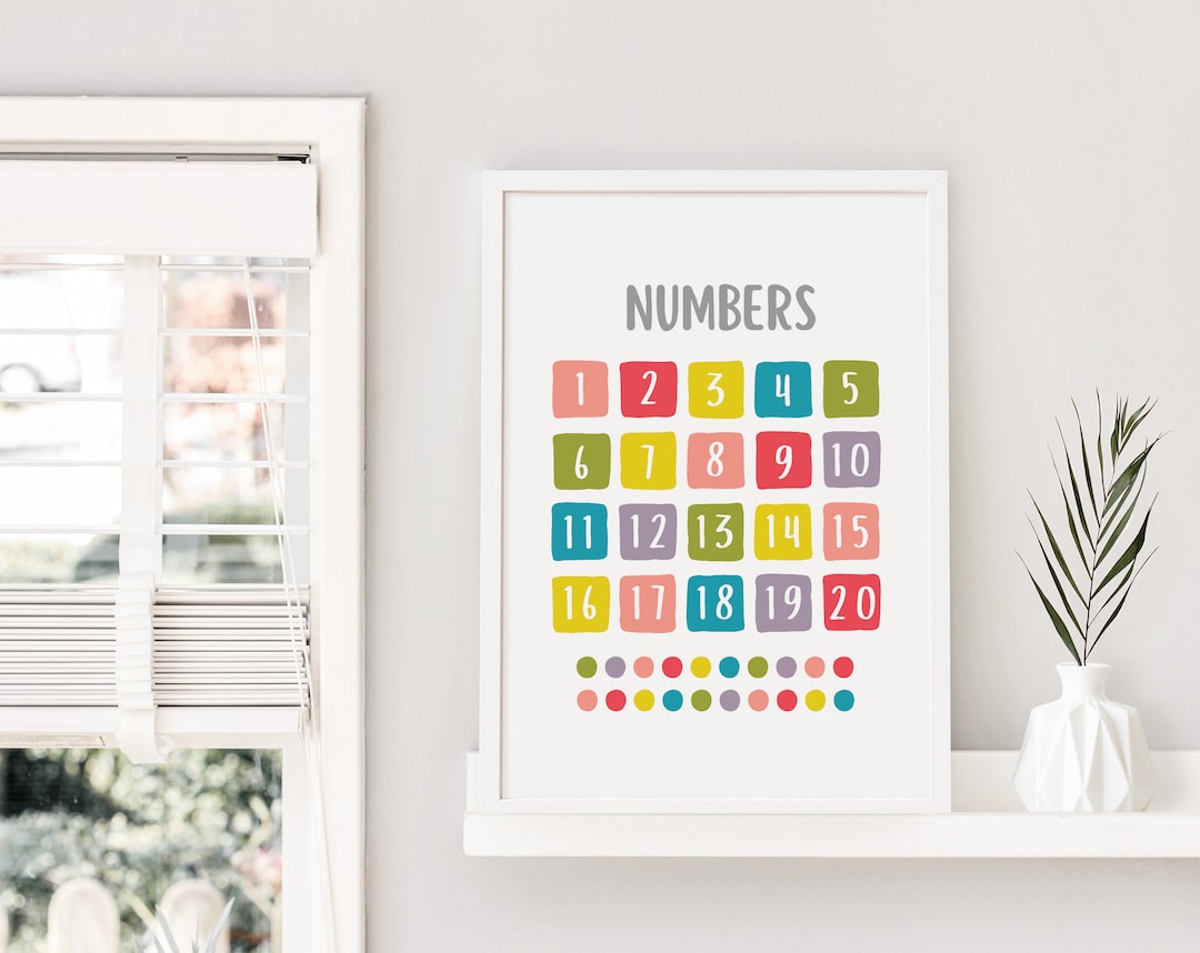 Bright Numbers Poster for Playroom, Kids Room, or Homeschool ...