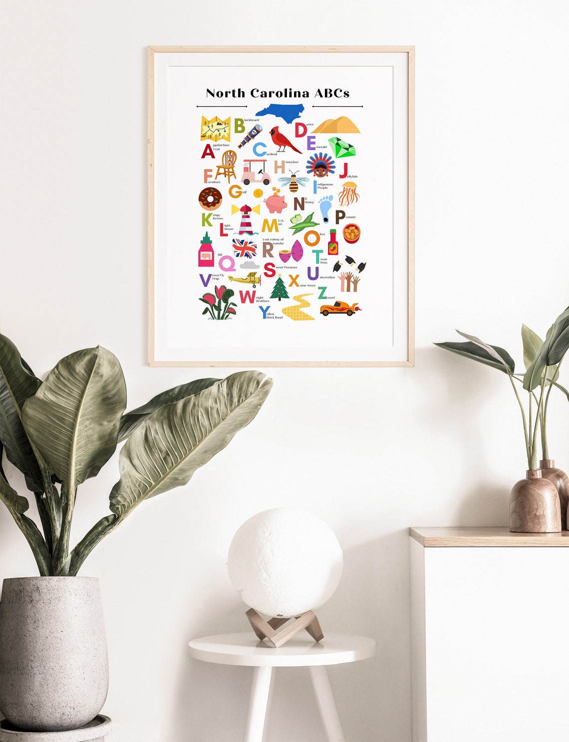 North Carolina ABC Poster - Fun and Unique Gift Idea for Kids and ...