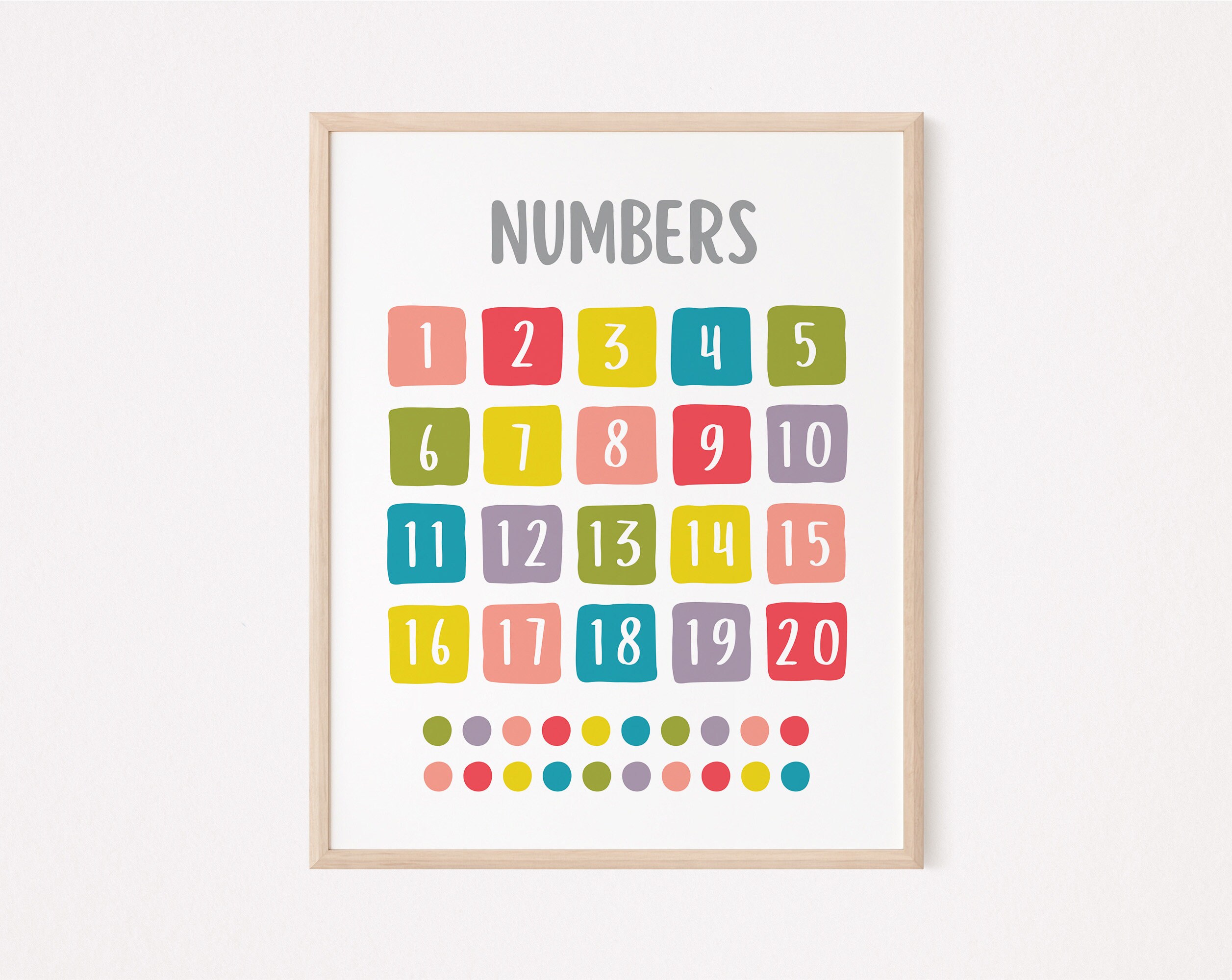 Bright Numbers Poster for Playroom, Kids Room, or Homeschool ...