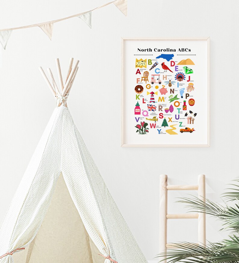 North Carolina ABC Poster - Fun and Unique Gift Idea for Kids and ...