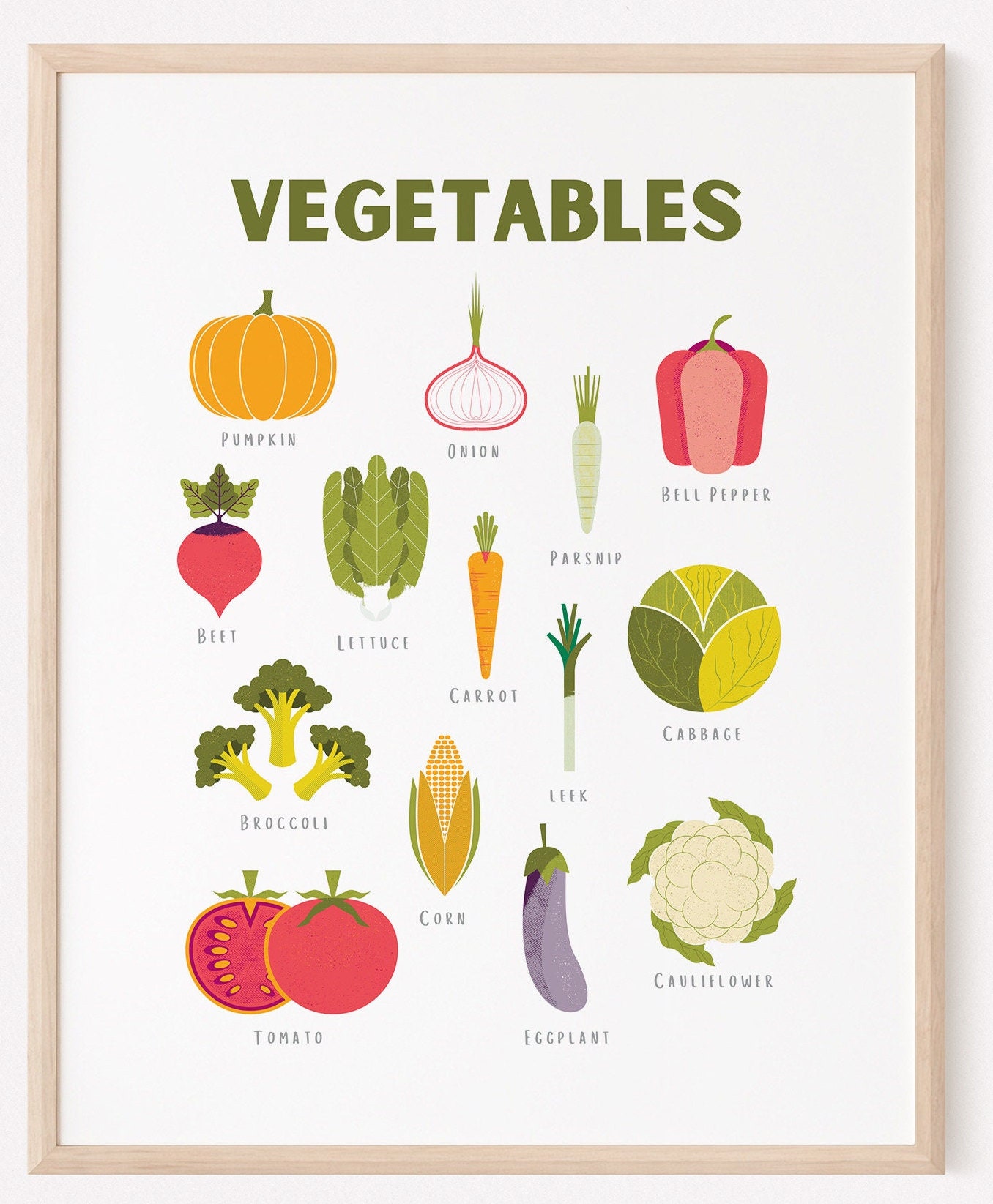 Fun Food Vegetable Poster for Kids - INSTANT DOWNLOAD - Educational and ...