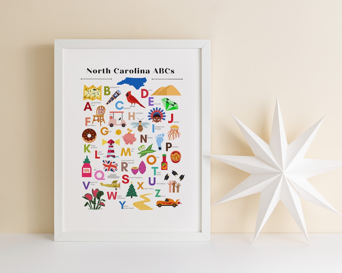 North Carolina ABC Poster - Fun and Unique Gift Idea for Kids and ...
