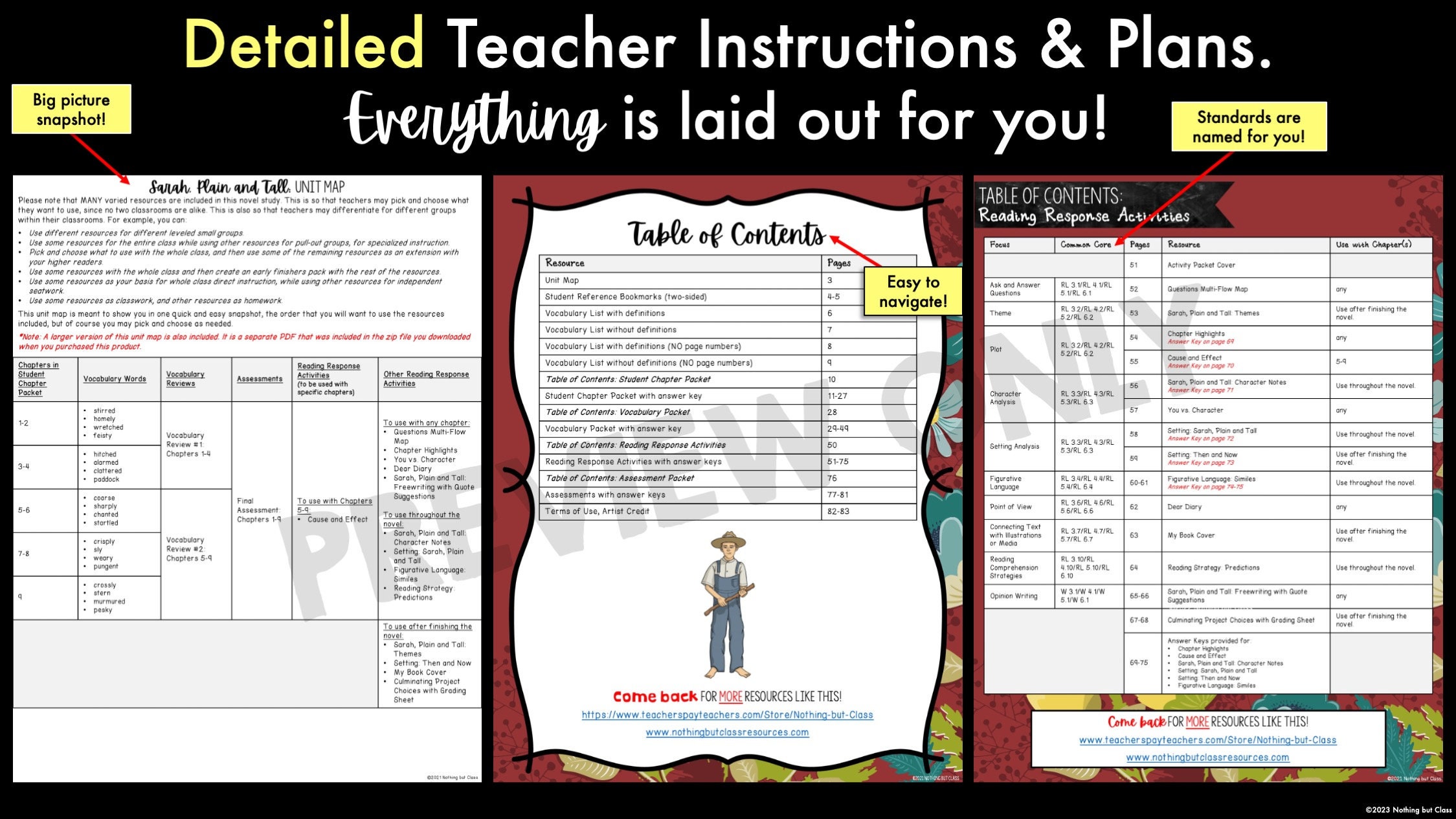 Sarah Plain and Tall Novel Study Unit Literature Guide Comprehension ...