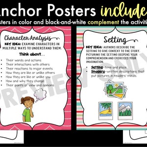 The Christmas Pig Novel Study Unit | Literature Guide | Comprehension ...