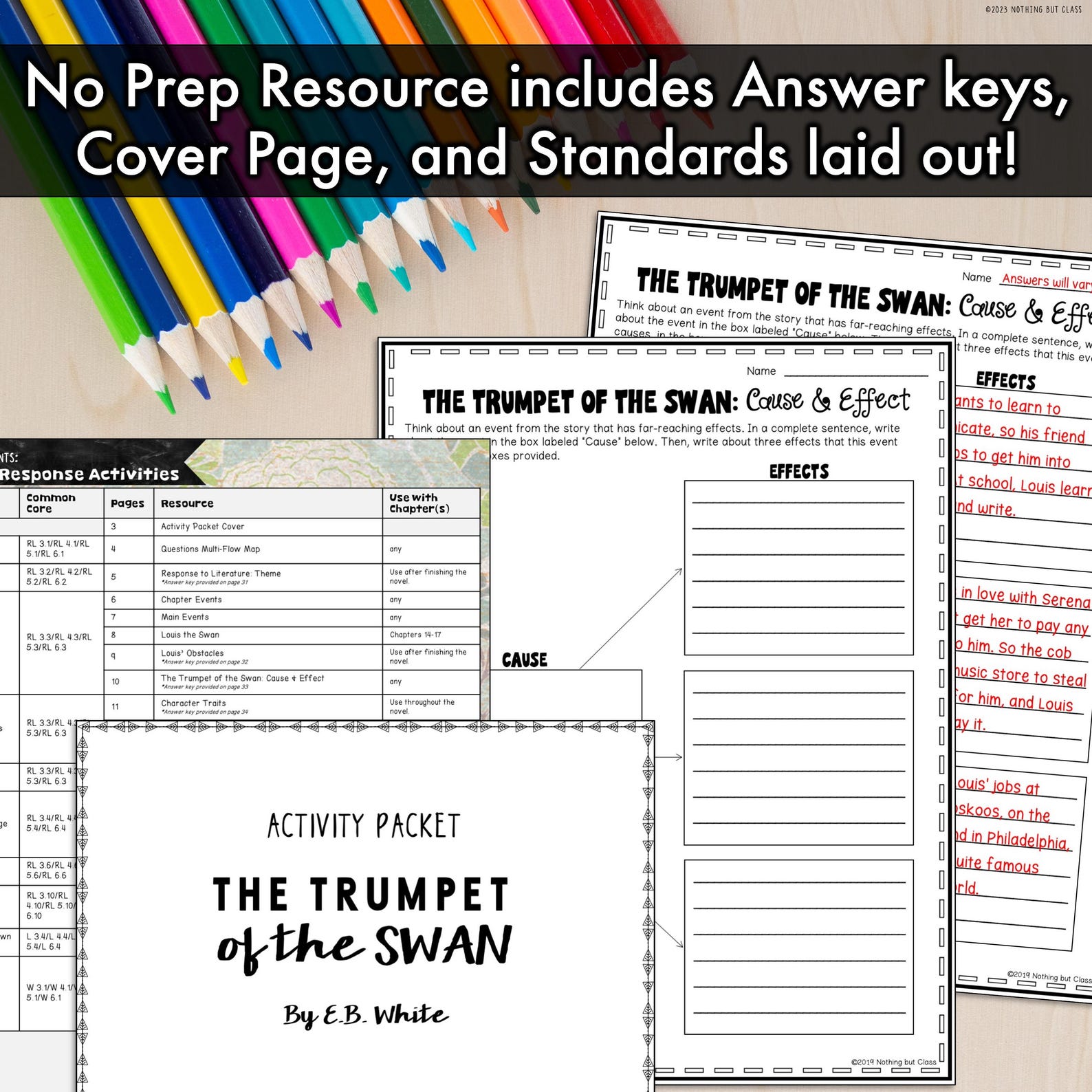 The Trumpet of the Swan | Reading Response Activities and Projects ...