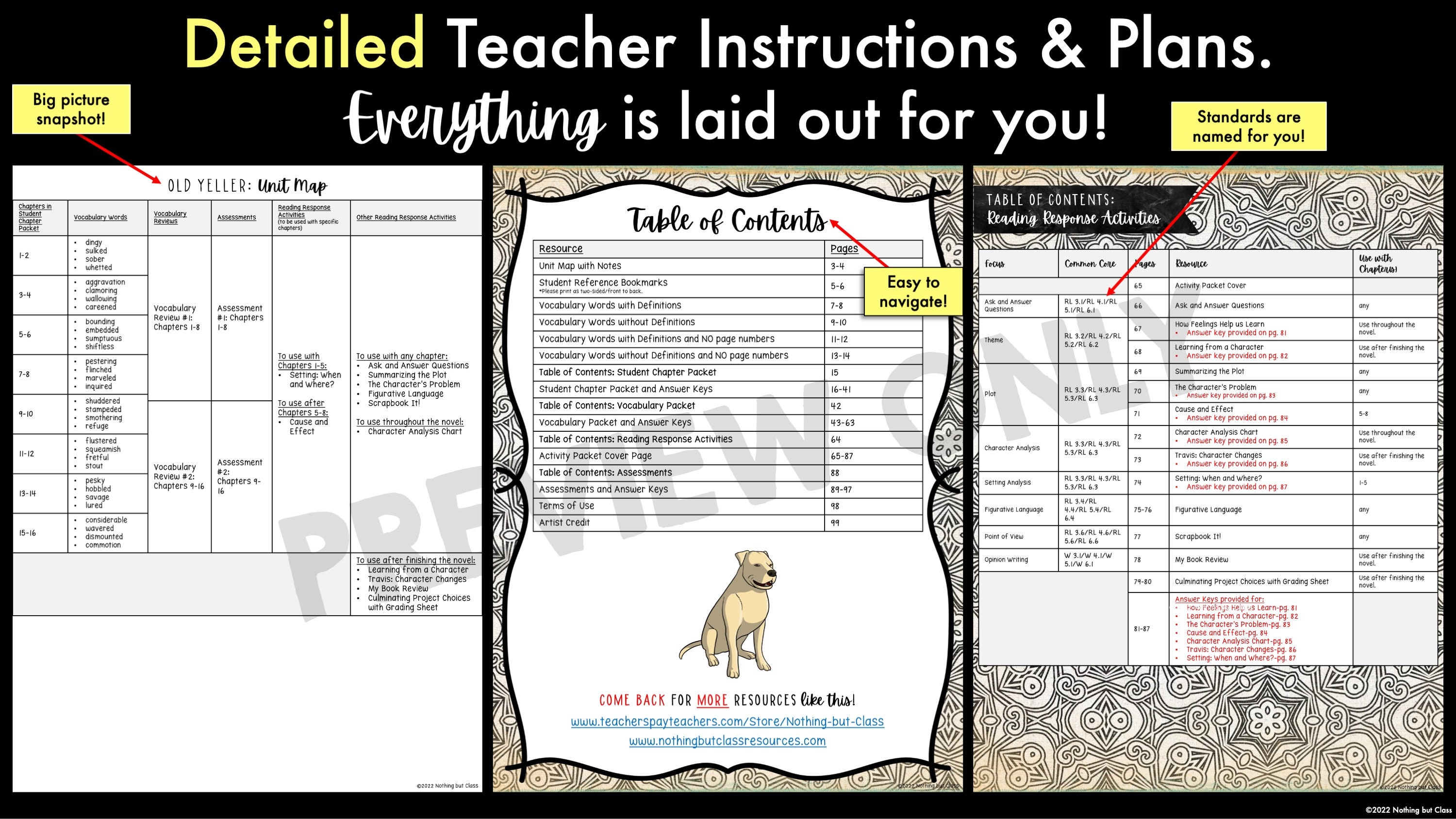 Old Yeller Novel Study Unit Literature Guide Comprehension Worksheets ...