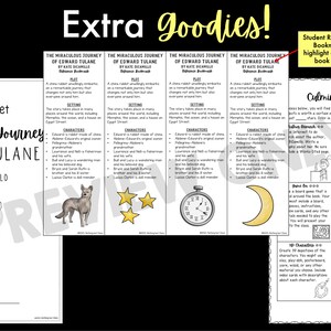 The Miraculous Journey of Edward Tulane Novel Study Unit | Literature ...