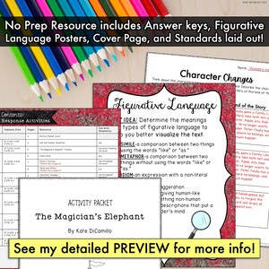 The Magician's Elephant | Reading Response Activities and Projects ...