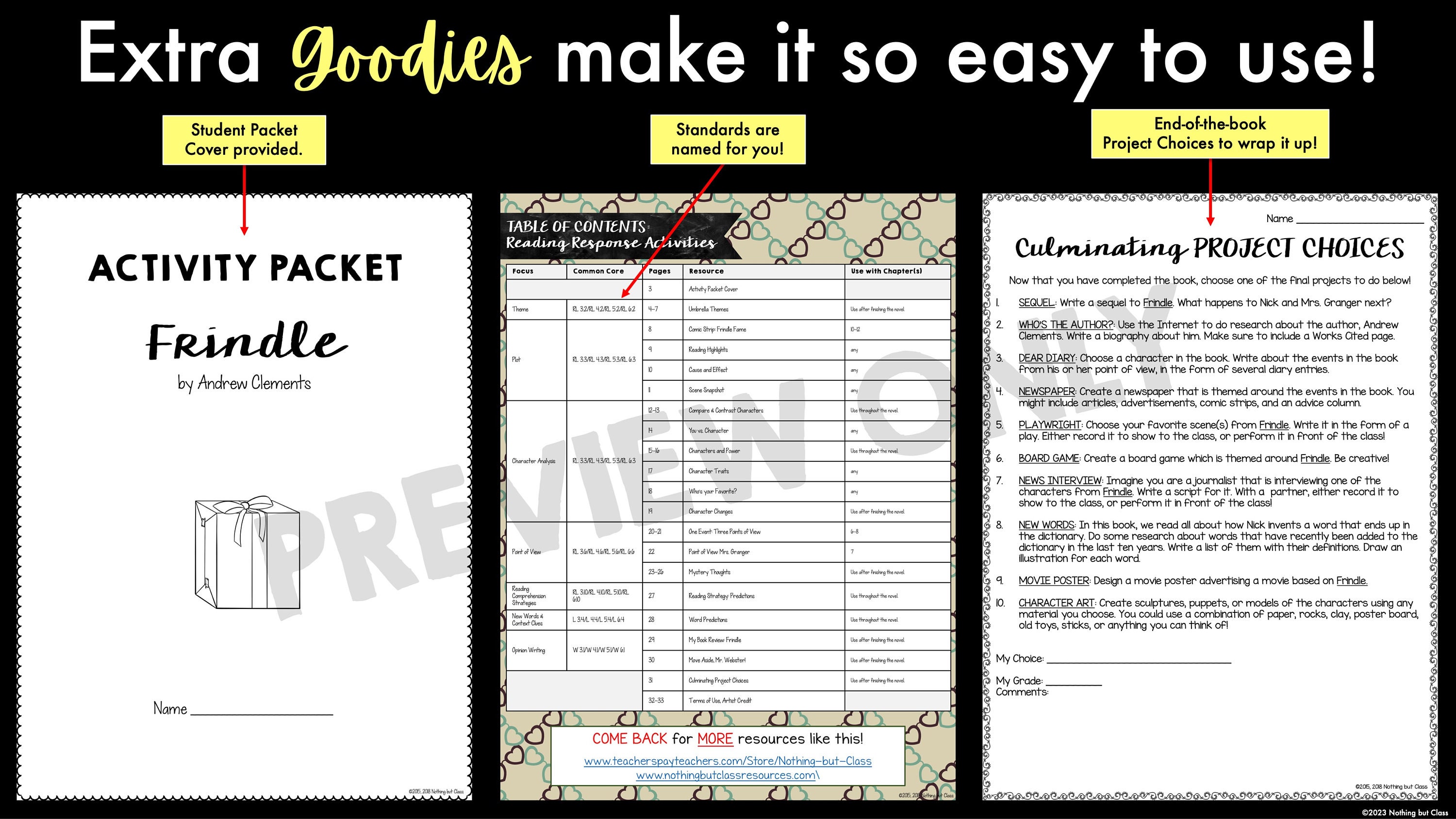 Frindle | Reading Response Activities and Projects | Guided Reading ...