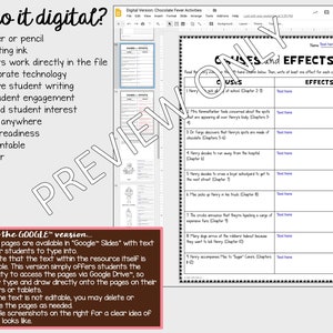Chocolate Fever | Reading Response Activities and Projects | Guided ...