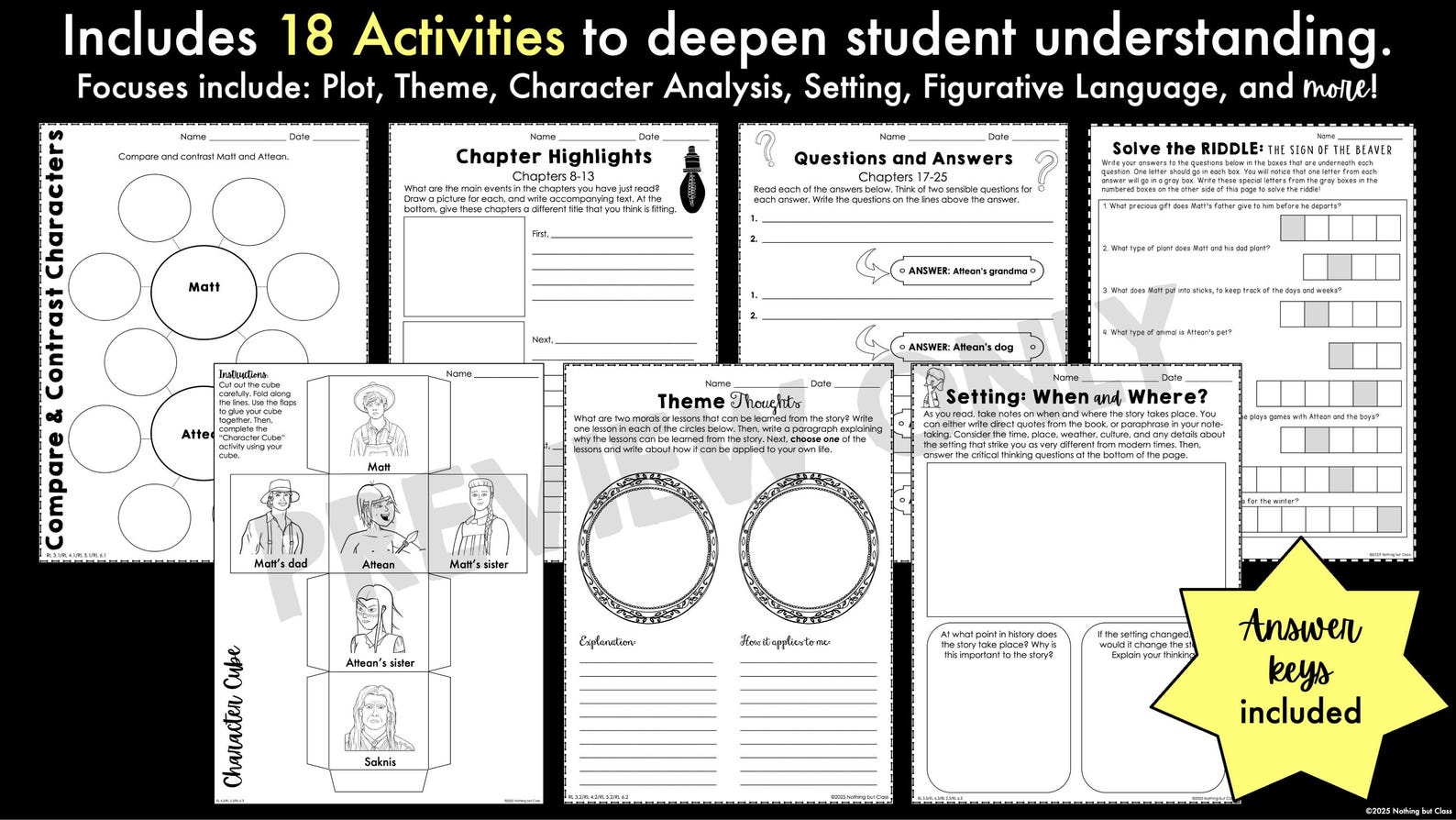 The Sign of the Beaver | Reading Response Activities and Projects ...
