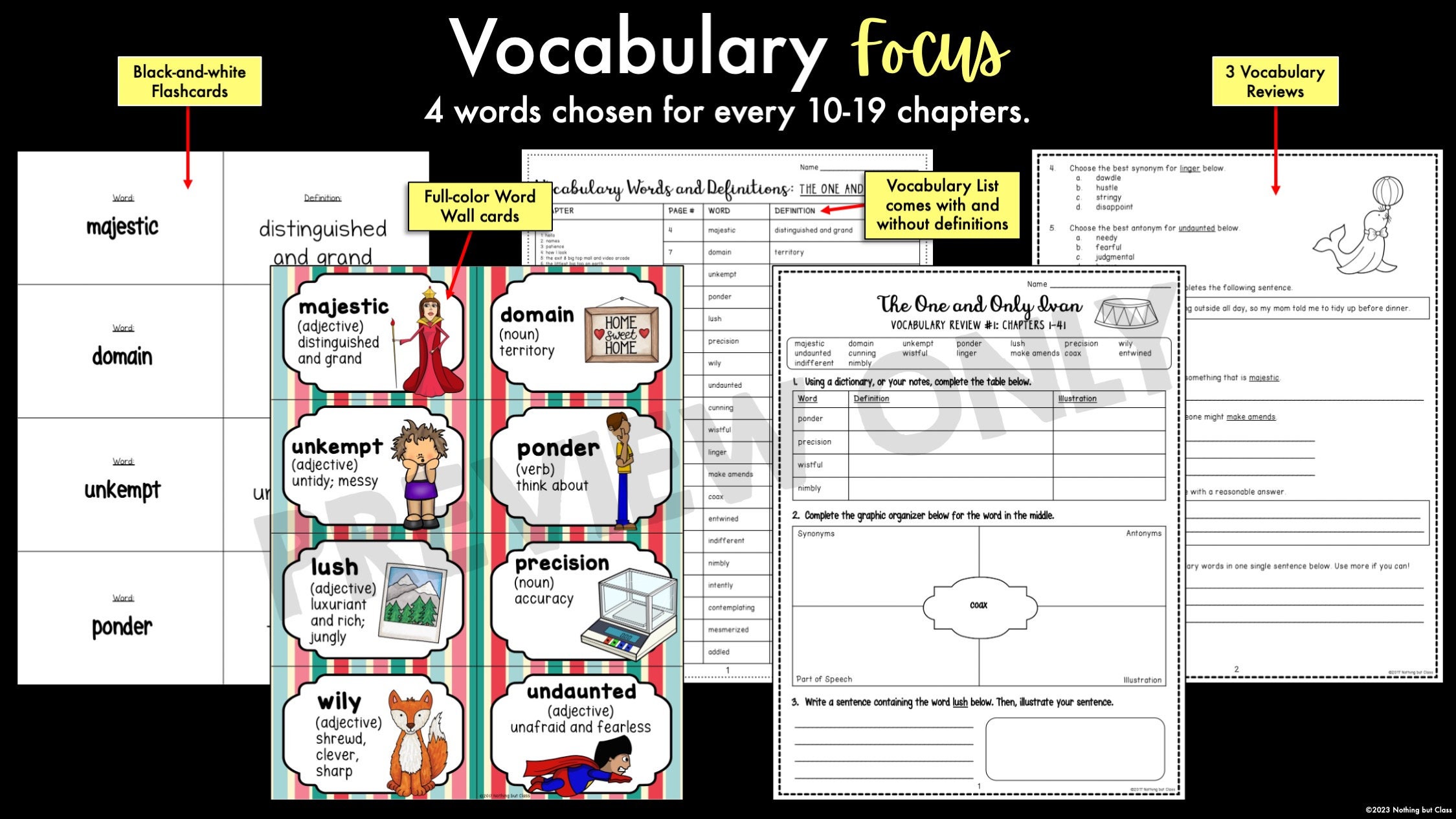 The One and Only Ivan Novel Study Unit | Literature Guide ...