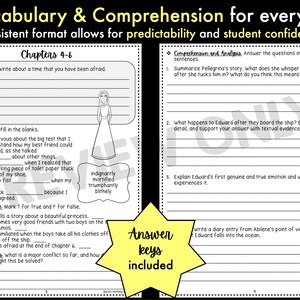 The Miraculous Journey of Edward Tulane Novel Study Unit | Literature ...