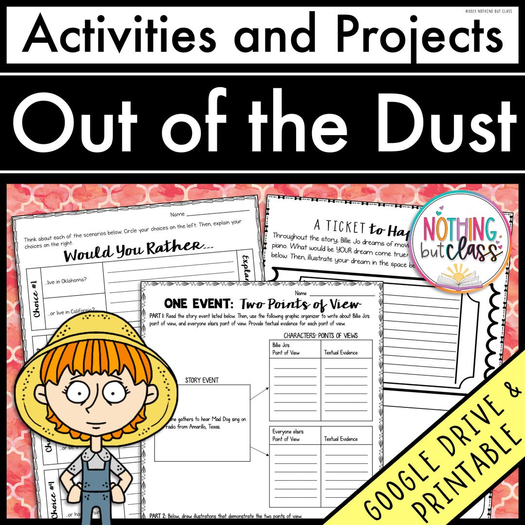 Out of the Dust | Reading Response Activities and Projects | Resources ...