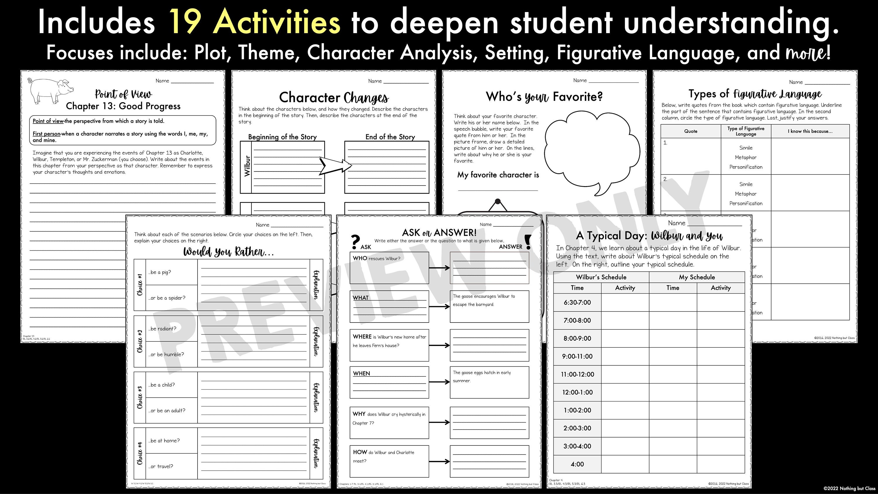 Charlotte's Web Novel Study Unit | Literature Guide | Comprehension ...