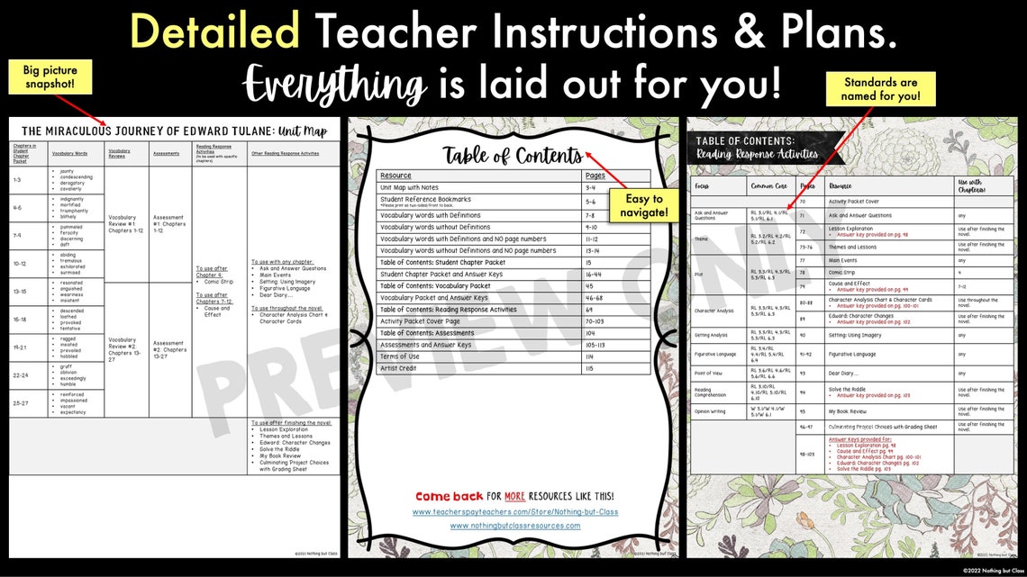 The Miraculous Journey of Edward Tulane Novel Study Unit Literature ...
